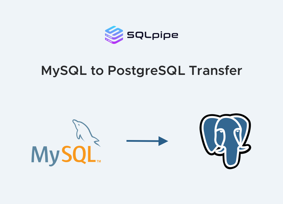MySQL to PostgreSQL Open-Source Transfer Tool | SQLpipe